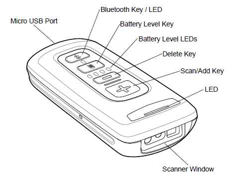 Enterprise: Zebra CS4070 - Mobile Barcode Scanner Installation