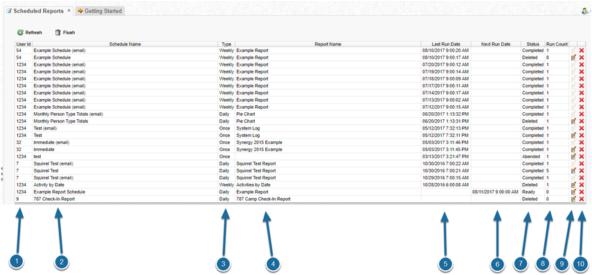 Outbound/Ascent: How to Manage Scheduled Reports Outbound/Ascent: How to Manage Scheduled Reports